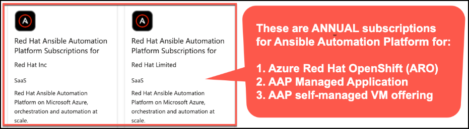 New and updated offerings for Red Hat Ansible Automation Platform Self ...